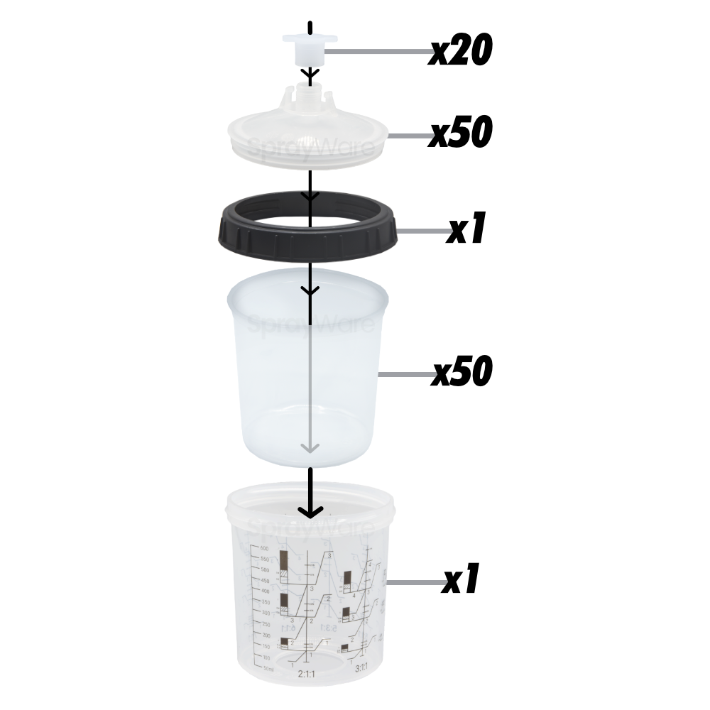 Pro-Finish PPS 125 micron 650ml Disposable Paint Cup System - SprayWare